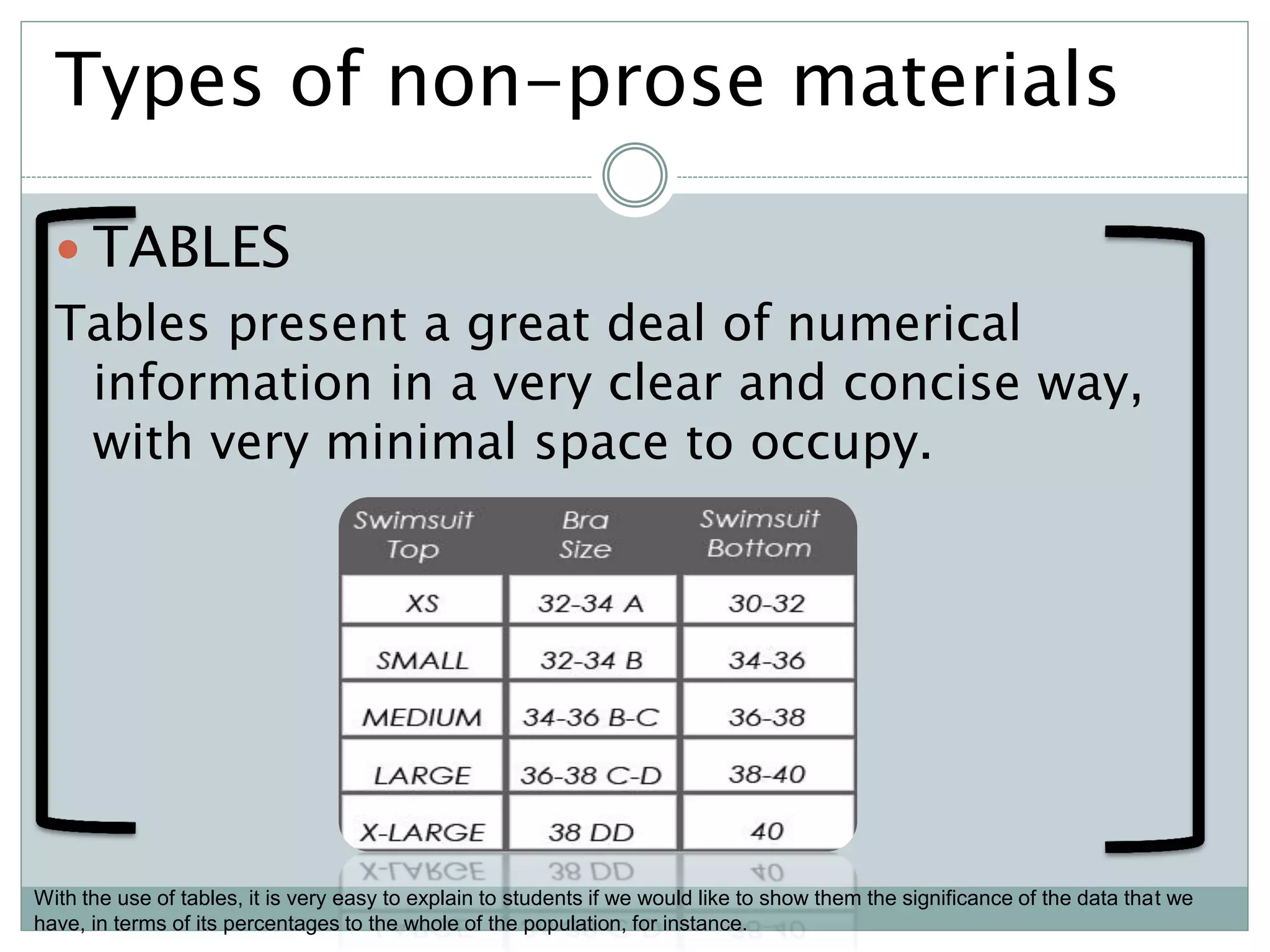 Reading non prose texts | PDF