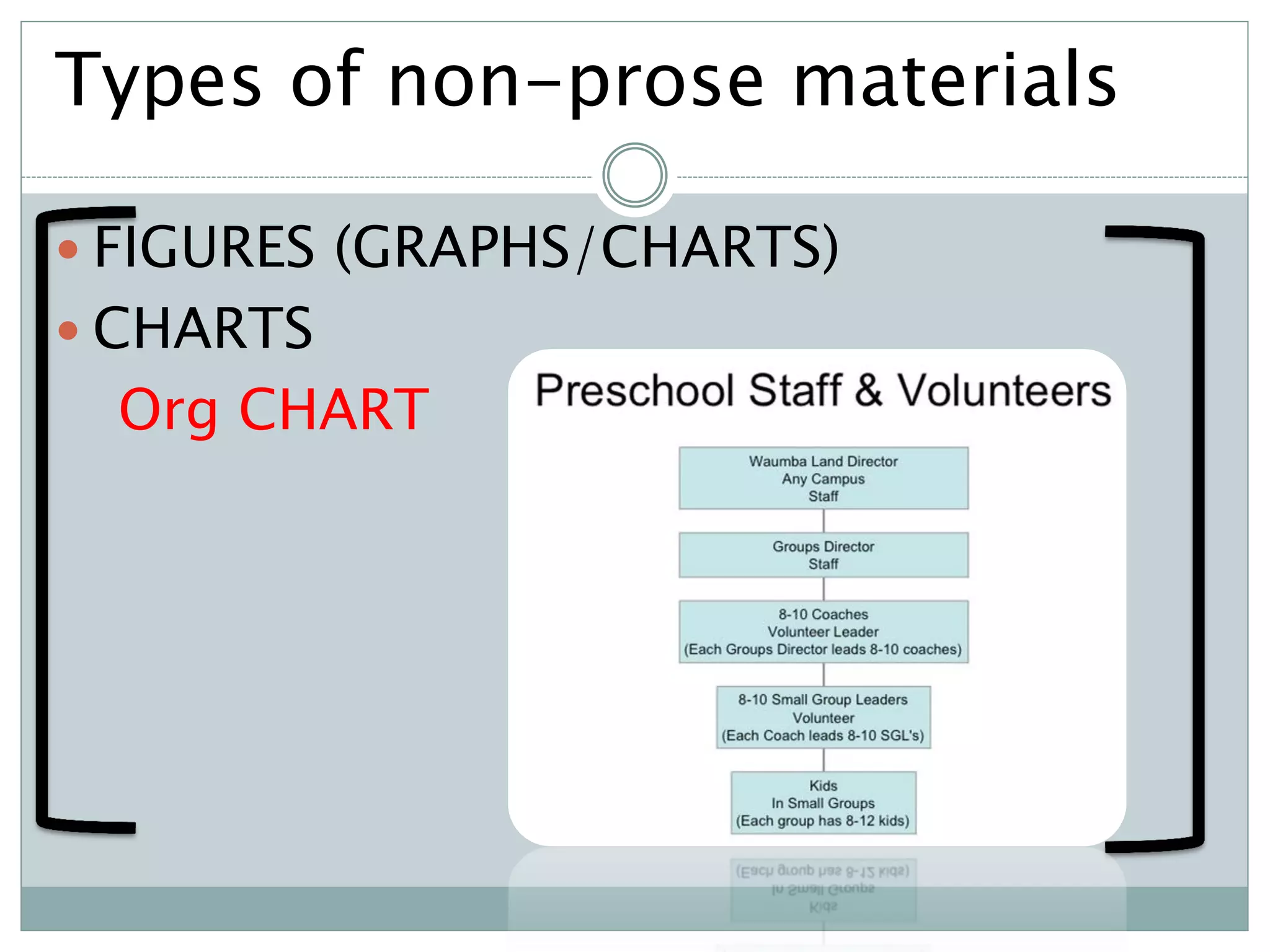 Reading non prose texts | PDF