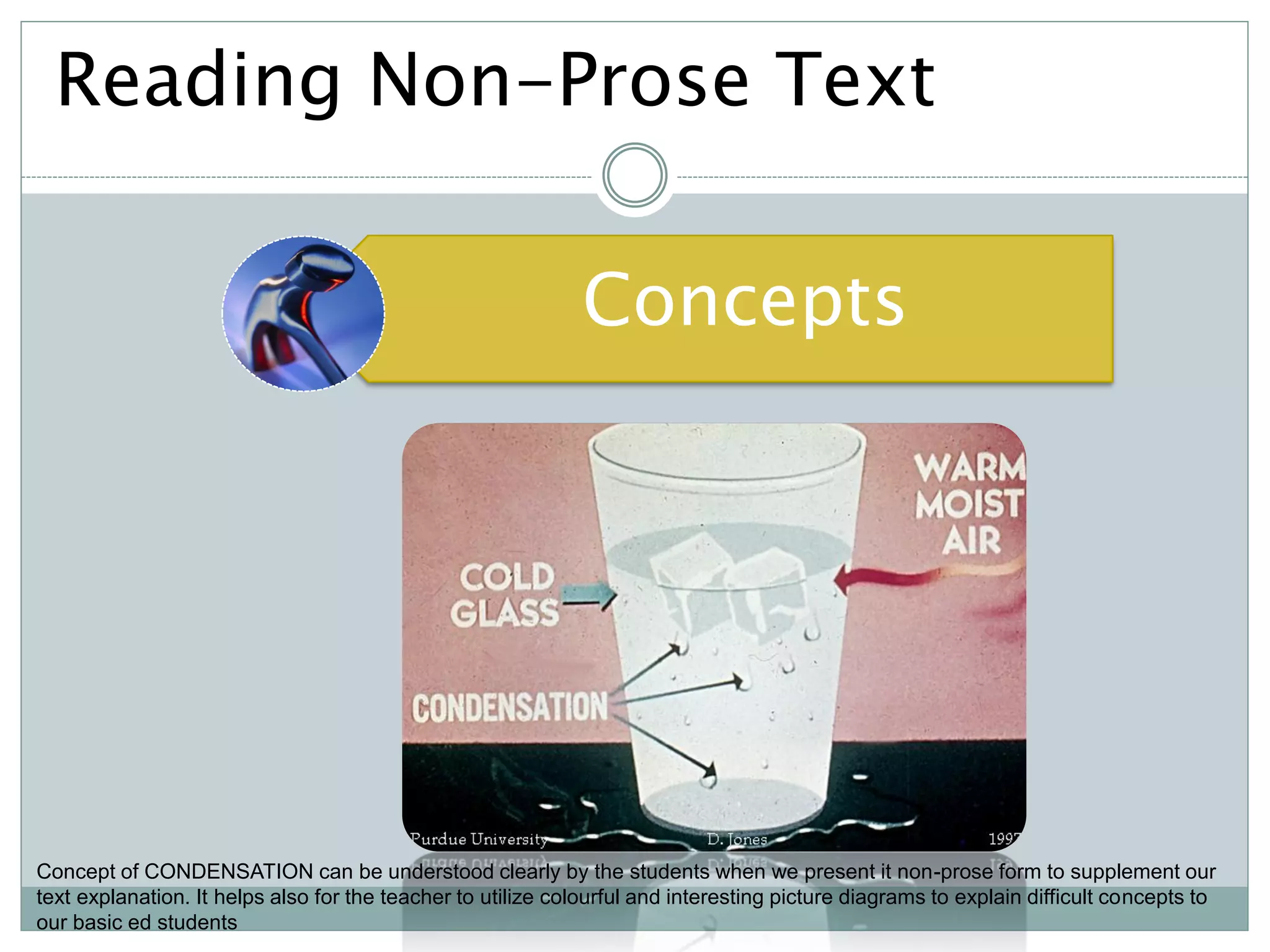 Reading non prose texts | PDF