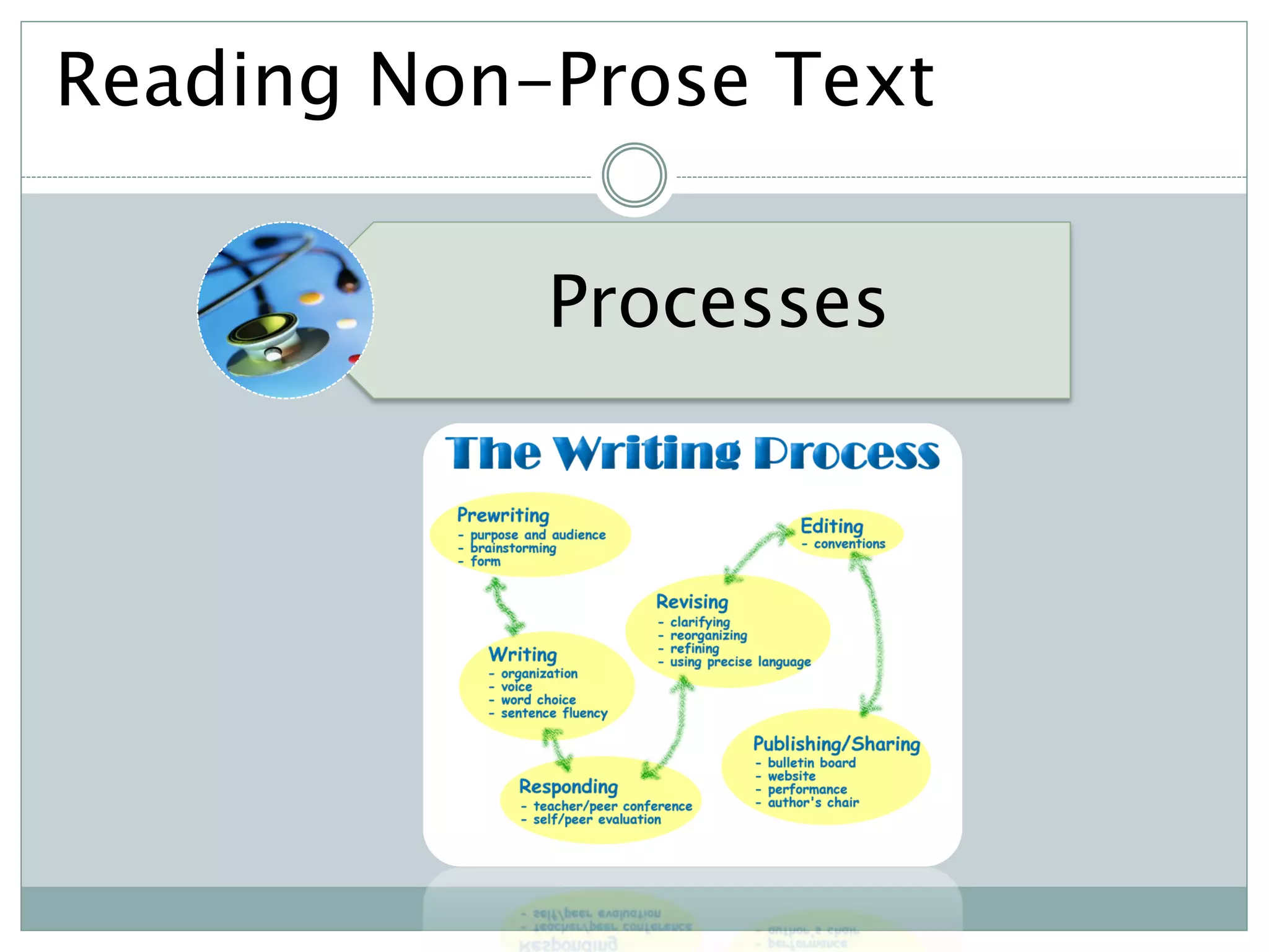 Reading non prose texts | PDF