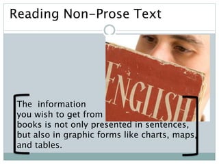 Reading non prose texts | PDF