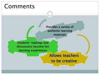 Reading non prose texts | PDF