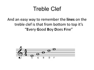 Reading notes | PPTX