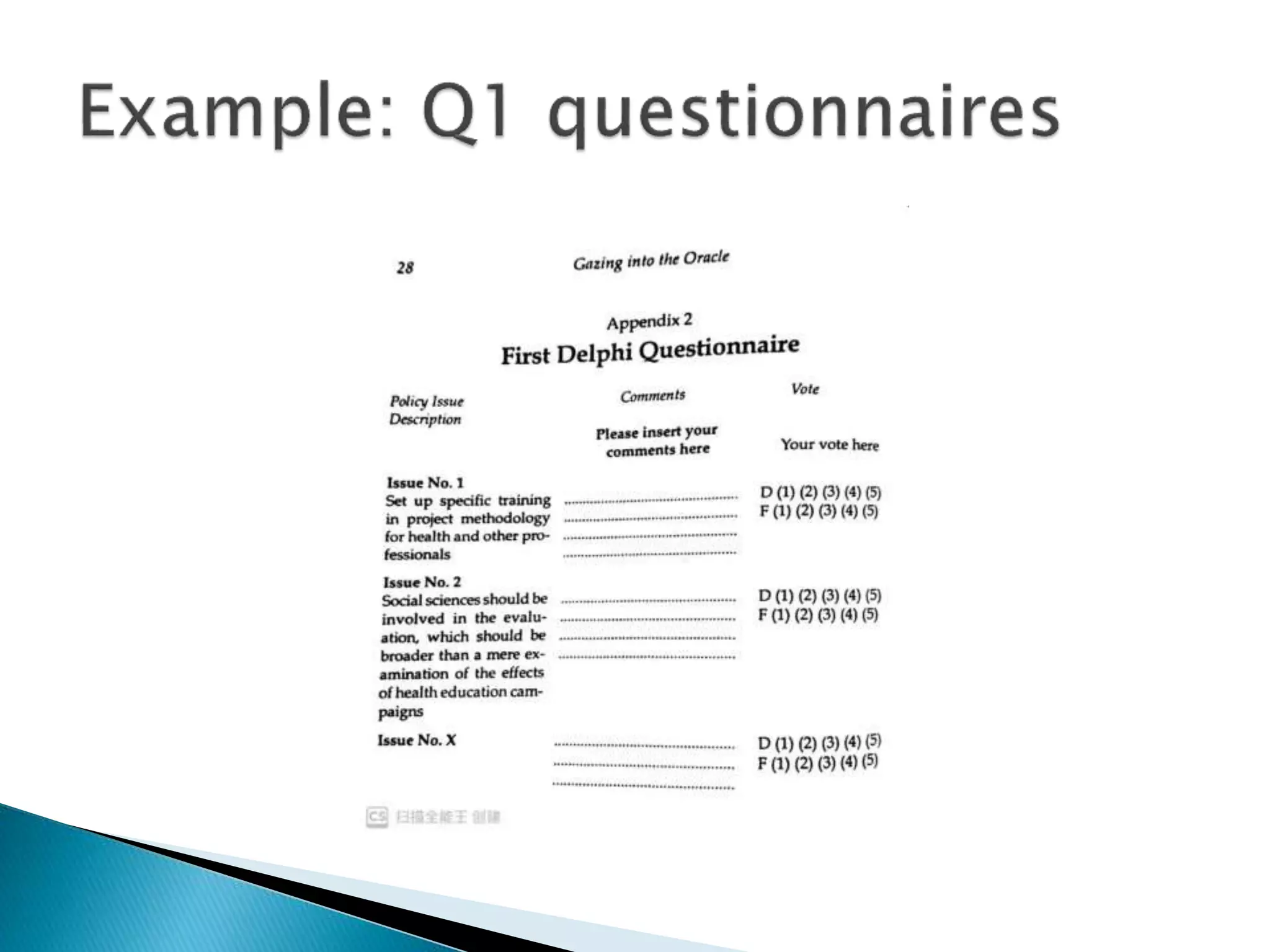 The Delphi Method and its Contribution to Decision-Making | PPTX