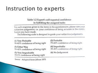 The Delphi Method and its Contribution to Decision-Making | PPTX