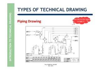 Reading of electrical drawing | PDF