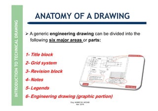 Reading of electrical drawing | PDF