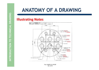 Reading of electrical drawing | PDF