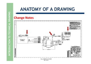Reading of electrical drawing | PDF
