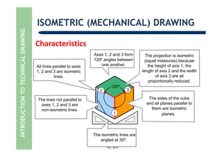 Reading of electrical drawing | PDF