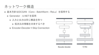 [DL輪読会]Image-to-Image Translation with Conditional Adversarial Networks | PPT