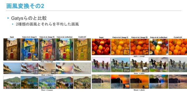 [DL輪読会]Unpaired Image-to-Image Translation using Cycle-Consistent Adversarial Networks | PPT