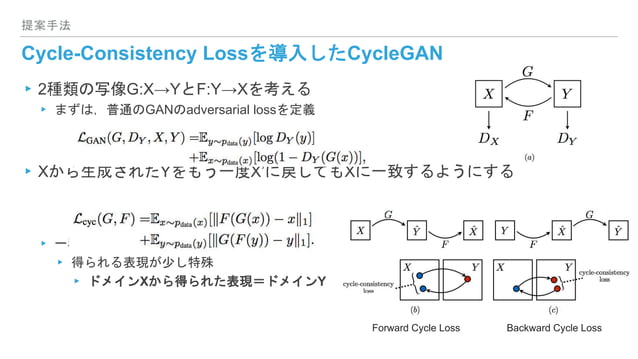 [DL輪読会]Unpaired Image-to-Image Translation using Cycle-Consistent Adversarial Networks | PPT
