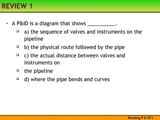 Reading P&ID's of any engineering model.ppt