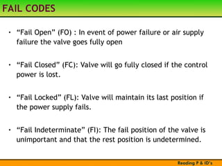 Reading P&ID's of any process in industry.ppt