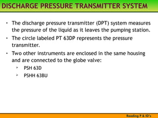 Reading P&ID's of any process in industry.ppt
