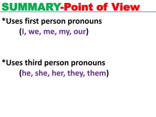 Reading pointofview | PPTX