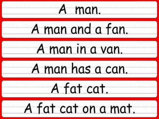 READING Phrases and Sentences for students.pptx