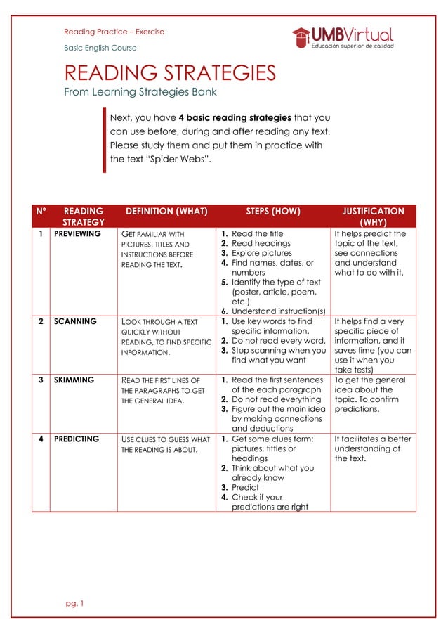 Reading practice answers | PDF
