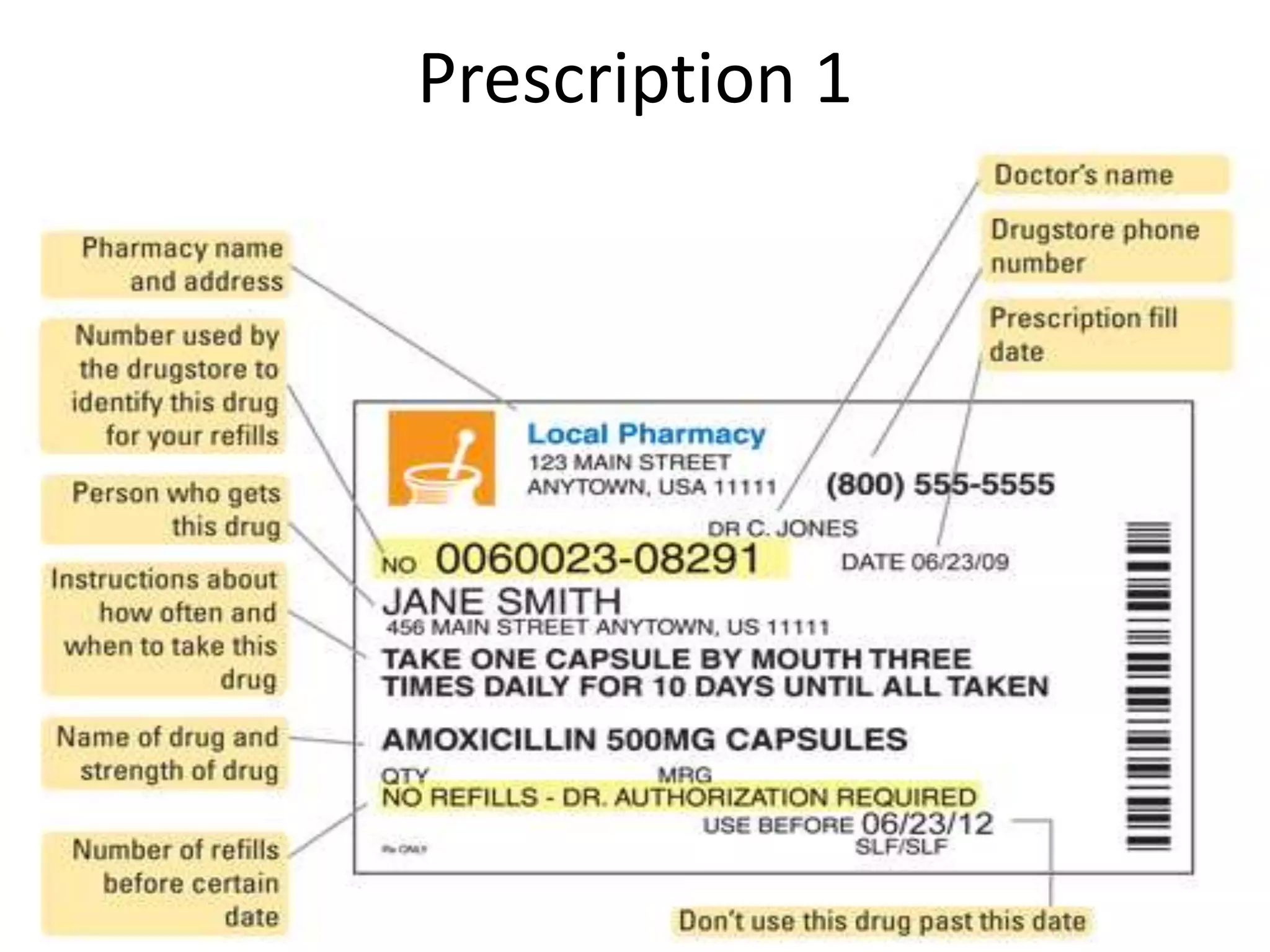 Reading Prescription.pptx