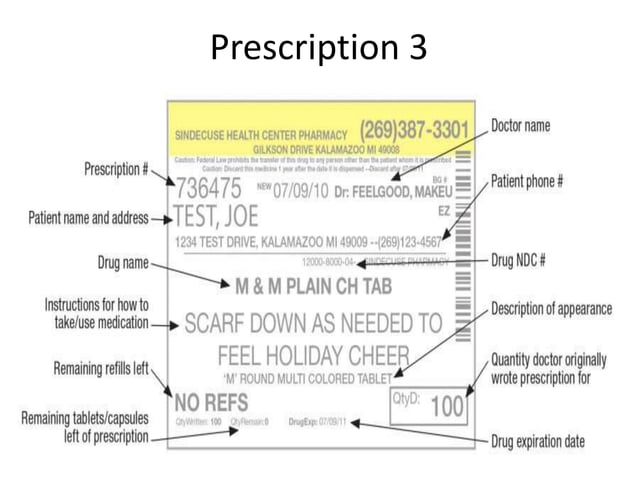 Reading Prescription.pptx