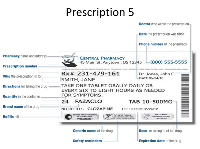 Reading Prescription.pptx