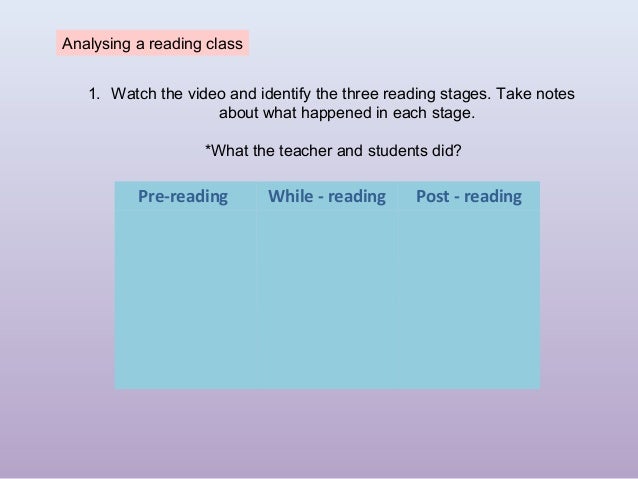 Reading presentation