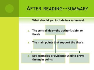 Reading process and_summary | PPT