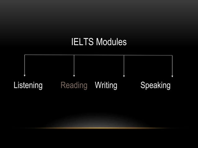 reading process chart week c11 t1.pptx