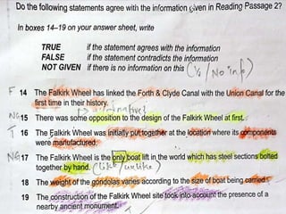 reading process chart week c11 t1.pptx