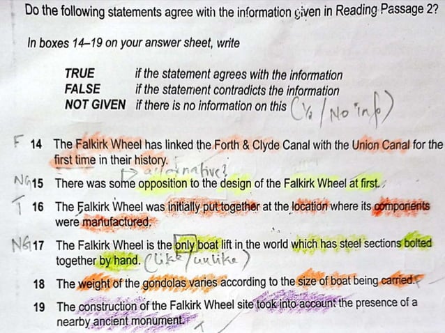 reading process chart week c11 t1.pptx