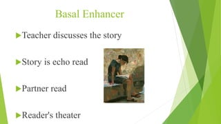 EDUC 551 Developing Reading Fluency | PPTX