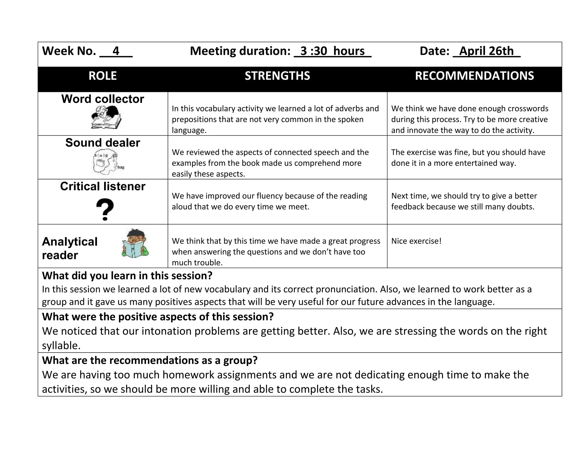 Reading project rubrics | PDF