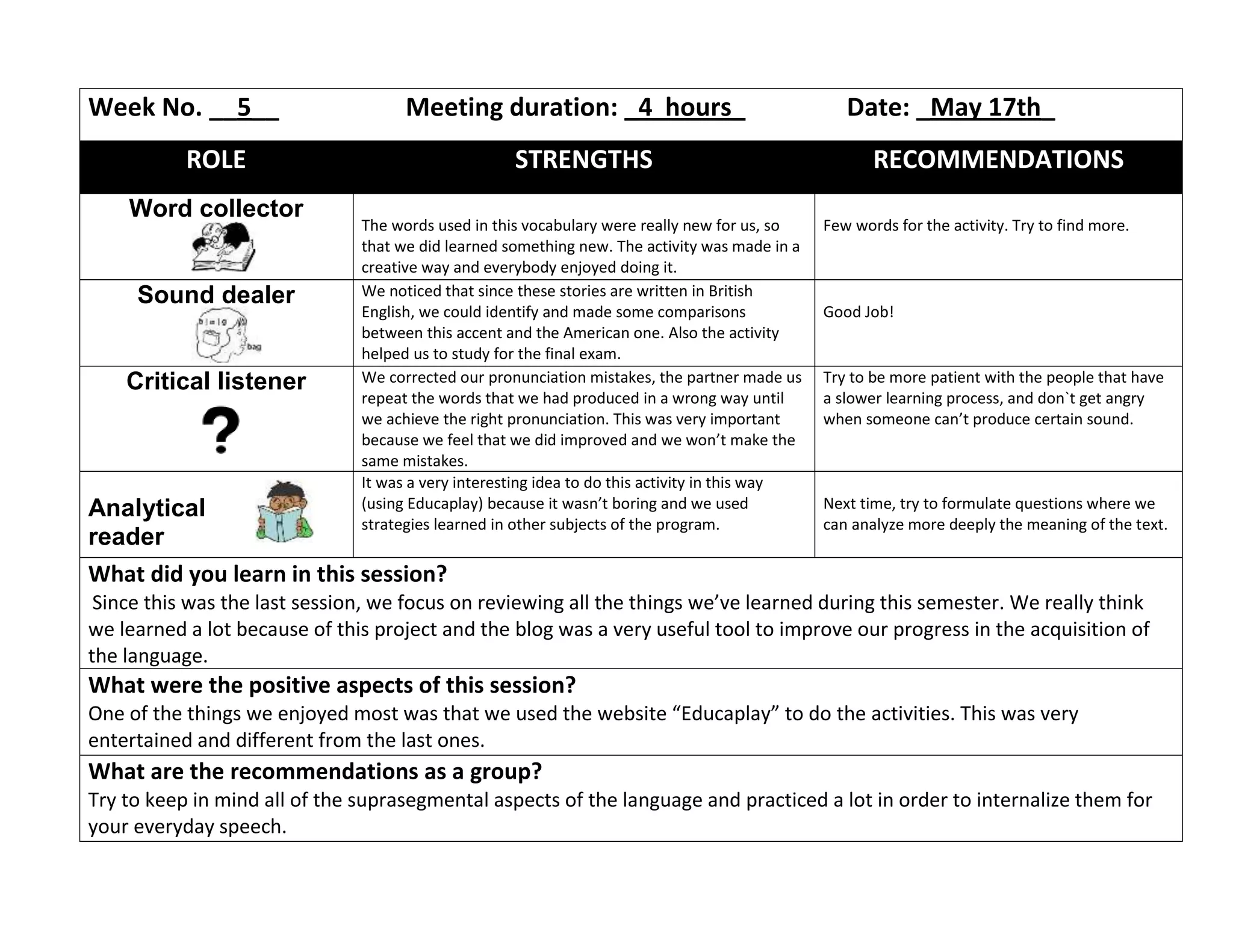 Reading project rubrics | PDF
