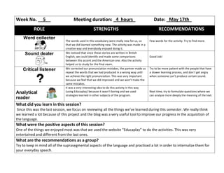 Reading project rubrics | PDF