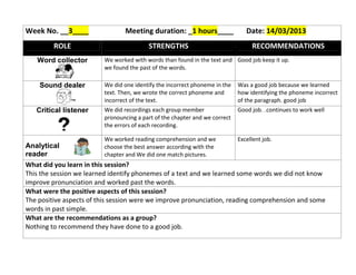 Reading project rubrics (2) | PDF