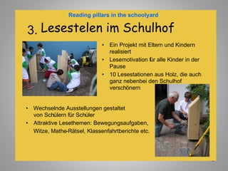 Reading promotion and the school library | PPT