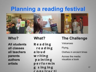 Reading promotion and the school library | PPT