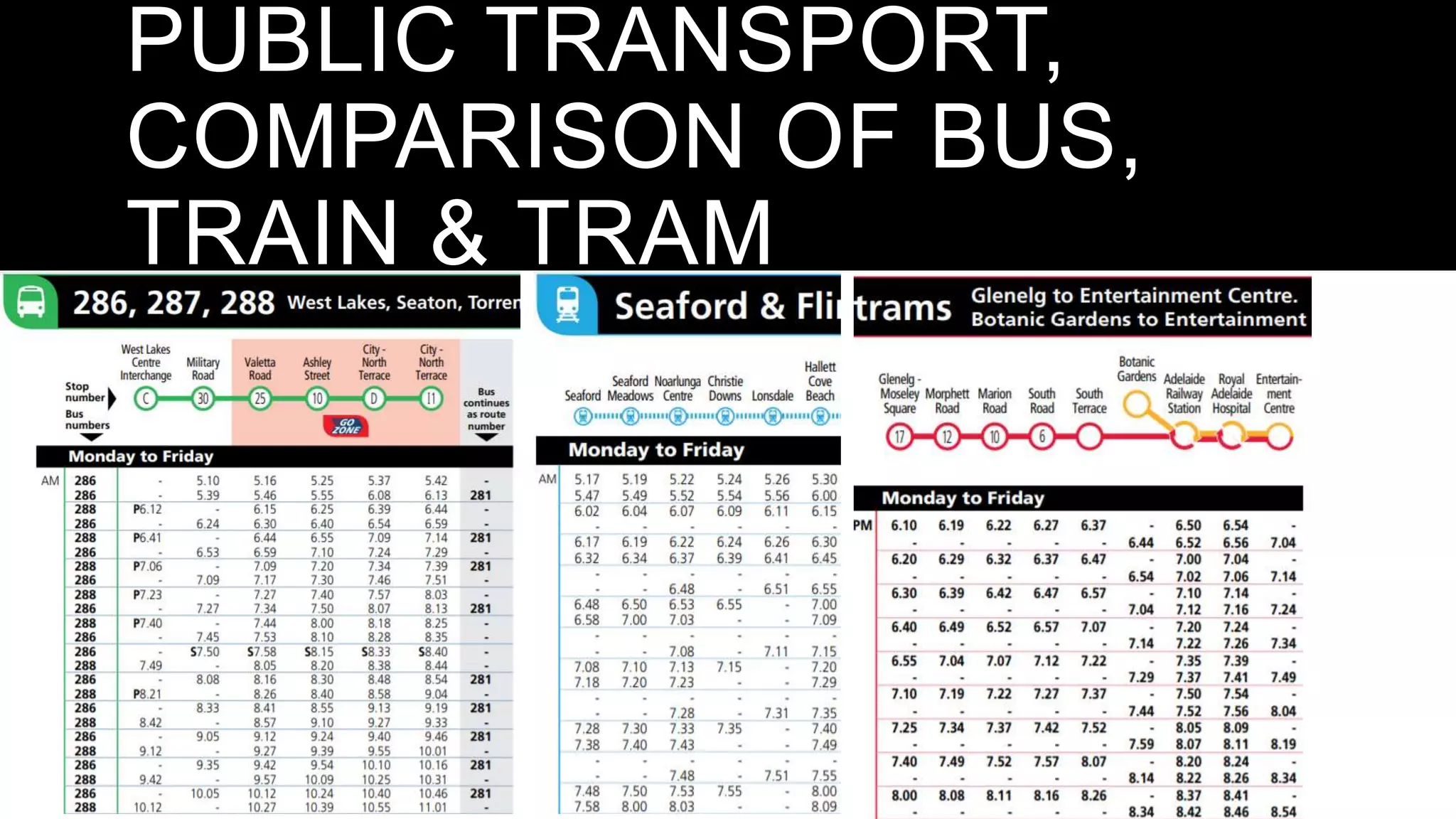 Reading public transport timetables | PPTX