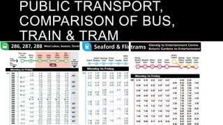 Reading public transport timetables | PPTX | Rail Travel | Travel Type