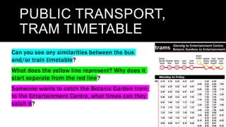 Reading public transport timetables | PPTX | Rail Travel | Travel Type
