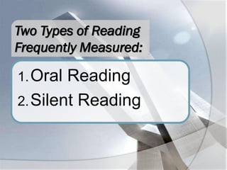Calculate Reading Rate | PPTX