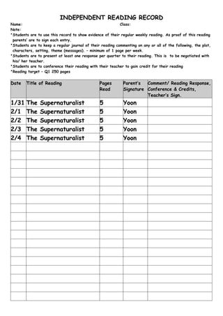 Reading record | PAGES