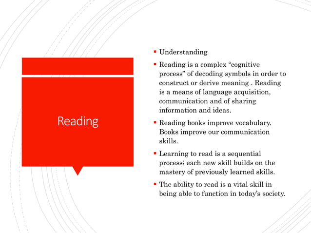 Reading & Reflecting on Texts | PPTX | Education