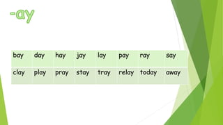 Reading Remediation.pptx