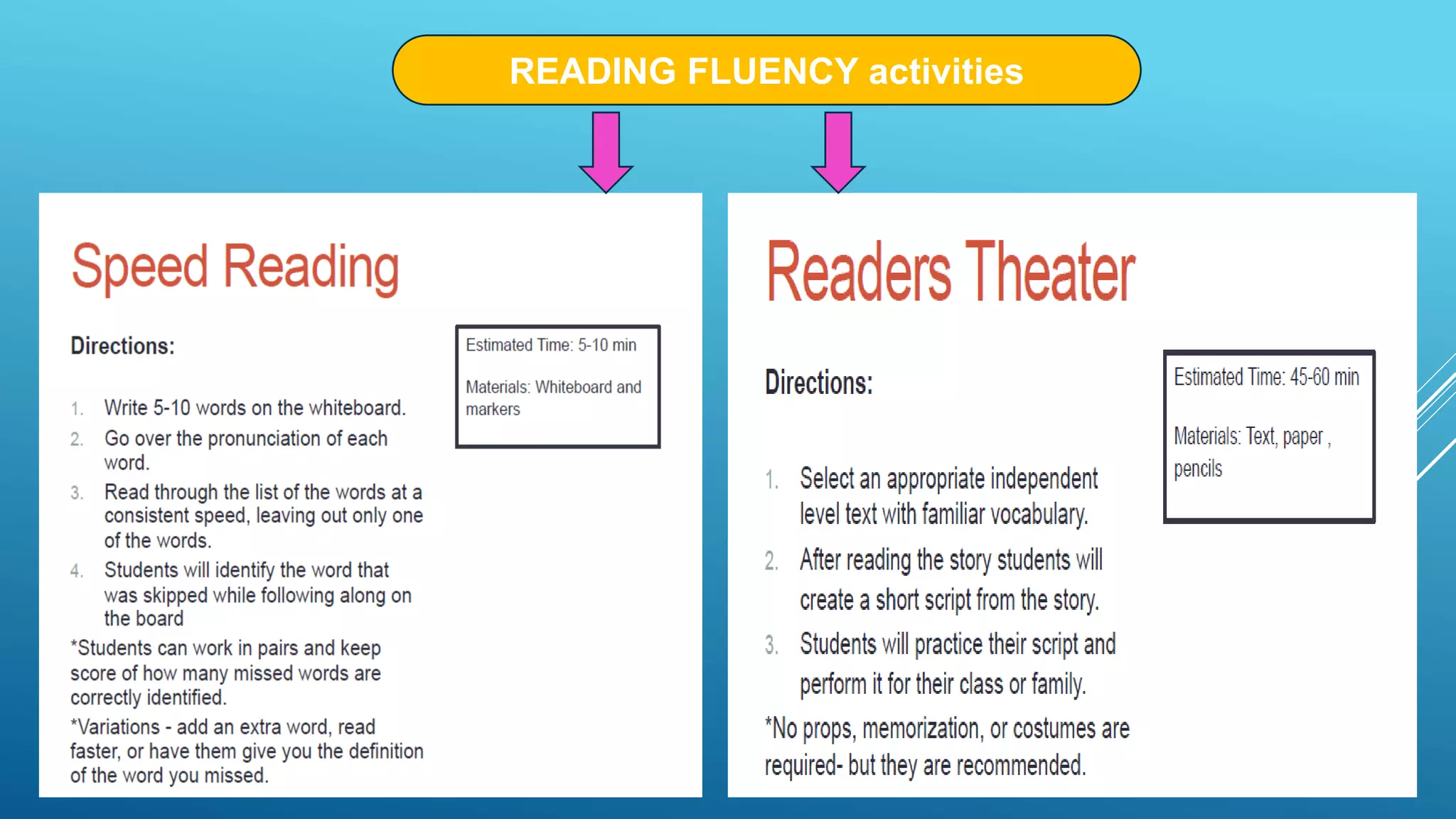 READING REMEDIATION.pptx