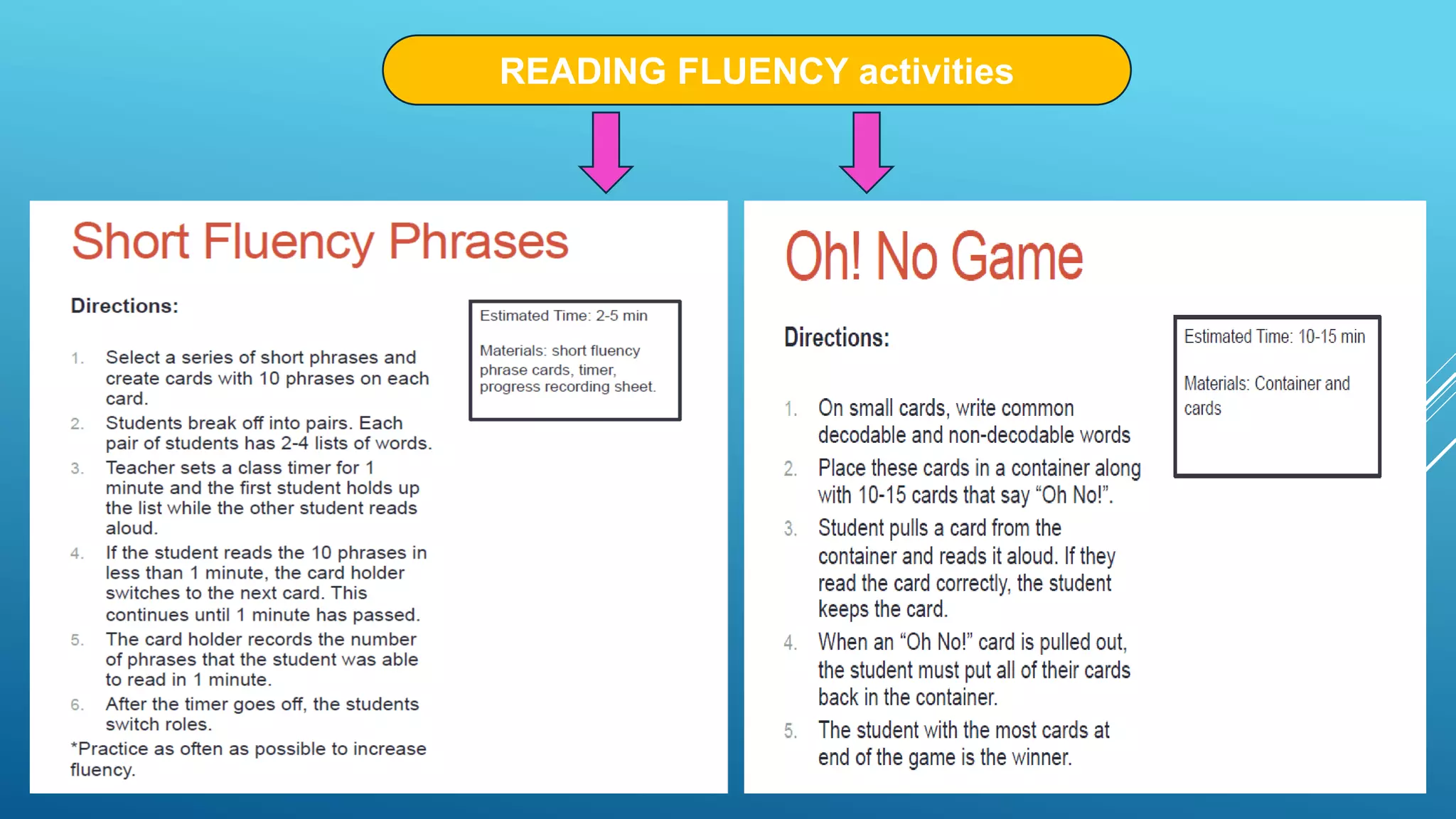 READING REMEDIATION.pptx