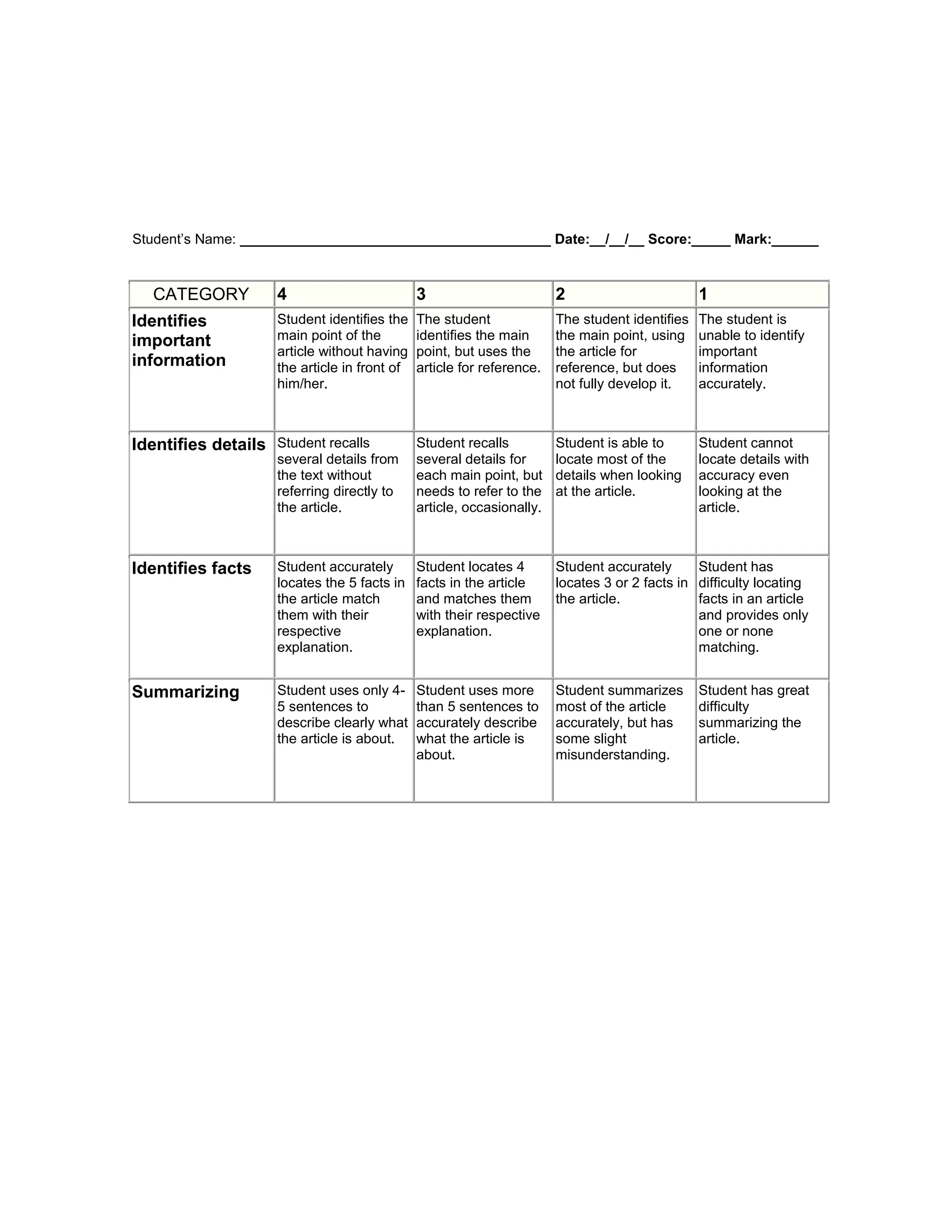 Reading rubric | DOCX | Internet for Beginners | Internet