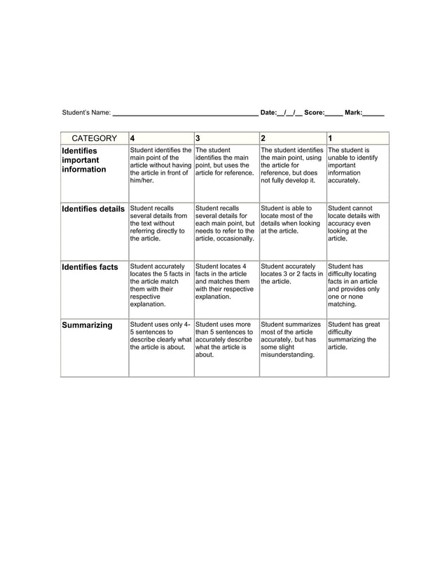 Reading rubric | DOCX | Internet for Beginners | Internet