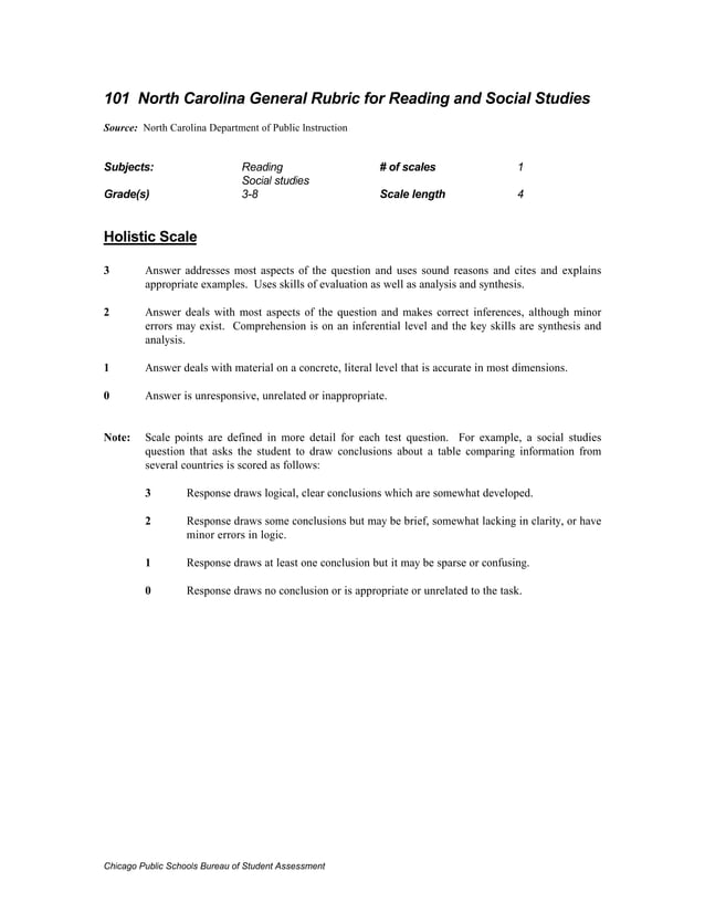 Reading rubrics | PDF